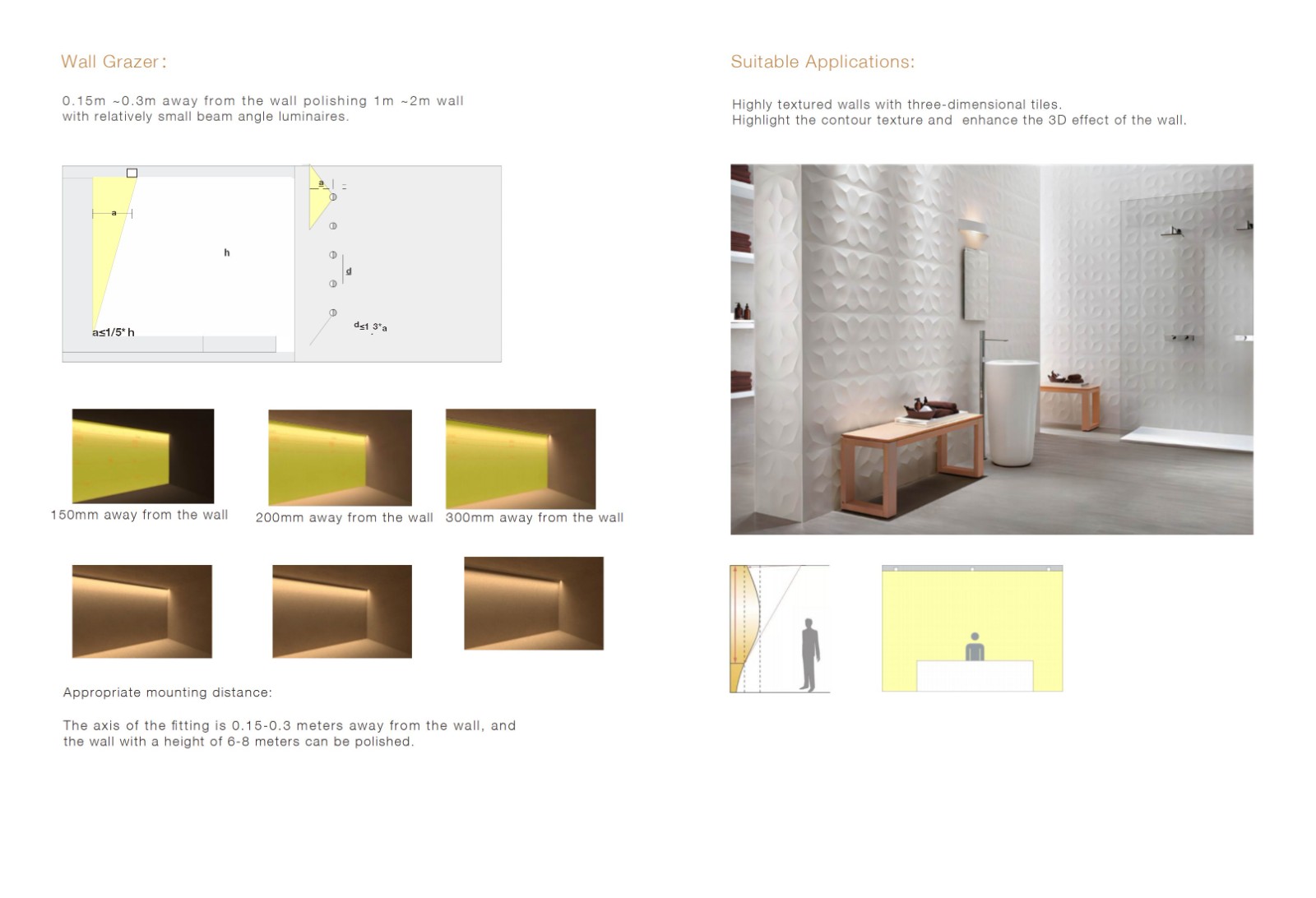 CDN LIGHTING - CDN LIGHT